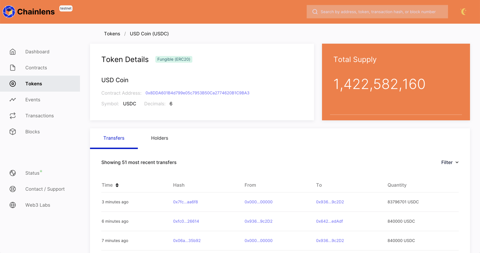 Blockchain Explained: What are blockchain tokens?